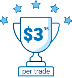 BMO InvestorLine - Account Access